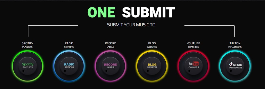 One Submit:Ultimate music submission platform:For Music artists, Spotify curators, YouTube ...